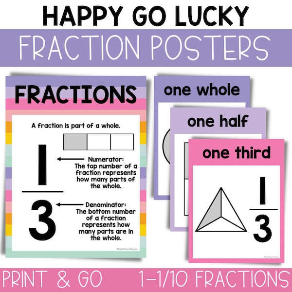 Fraction Poster - Etsy Canada