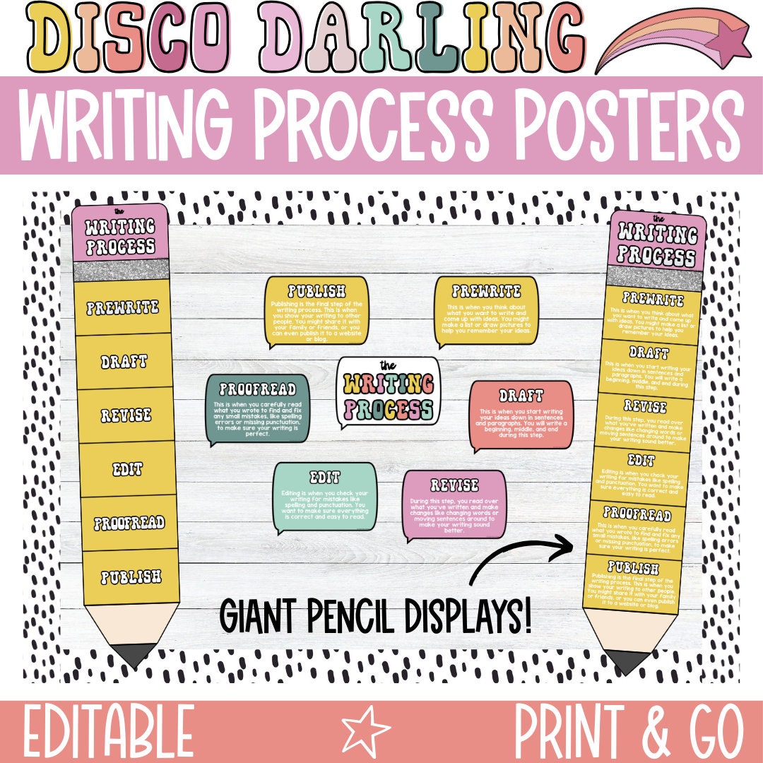 Editable Writing Process Posters, English Posters, ELA Educational ...