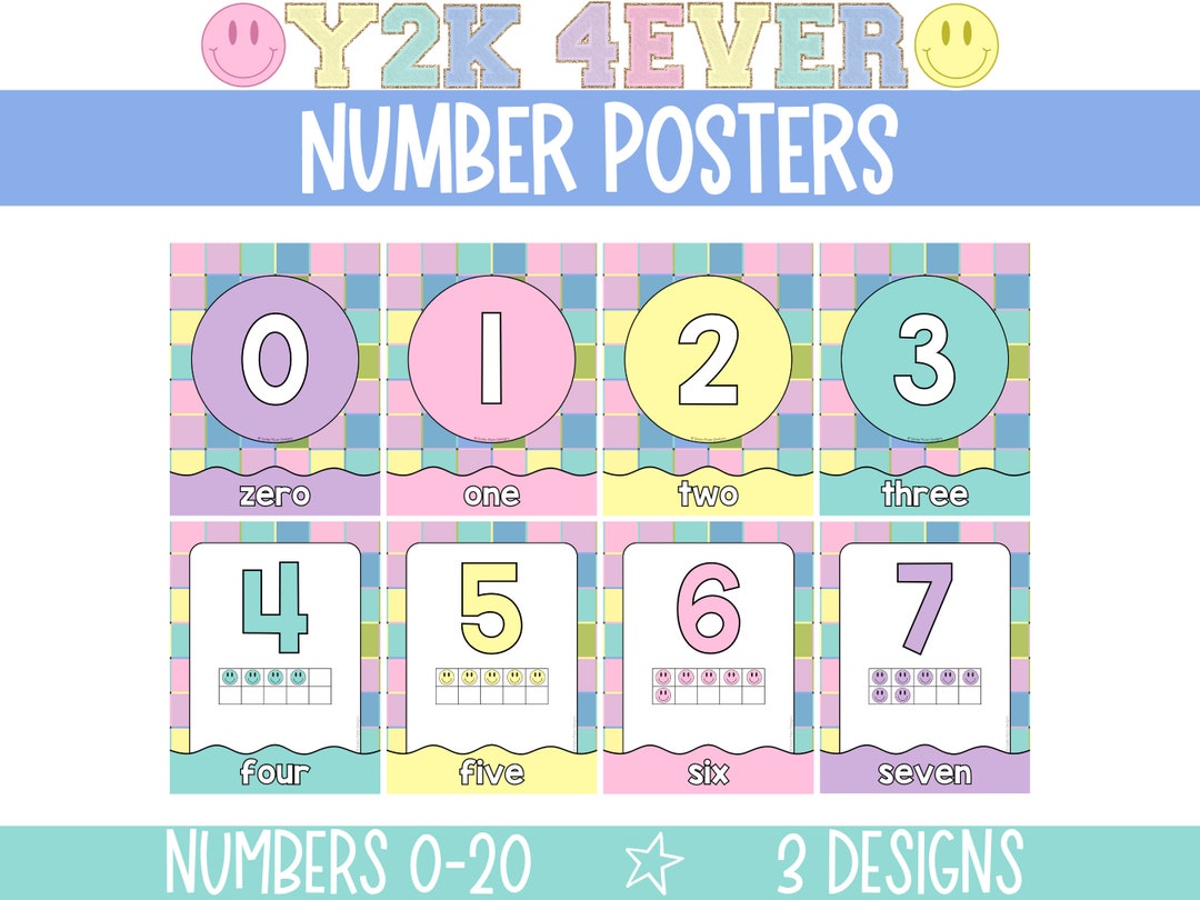 Retro Number Posters, Number Posters With Ten Frames, Ten Frame Number ...