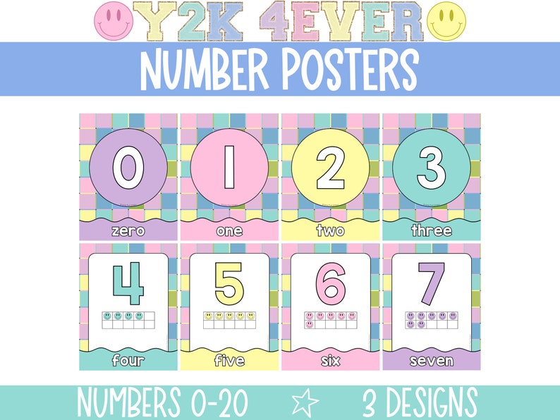 Retro Number Posters, Number Posters With Ten Frames, Ten Frame Number ...