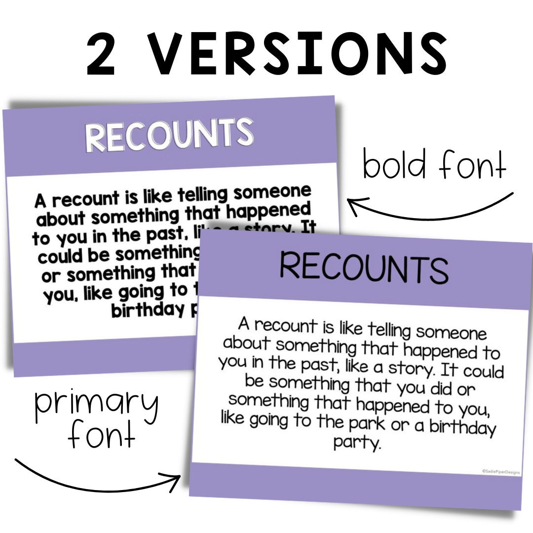 Editable Writing Styles Posters, English Posters, ELA Educational ...