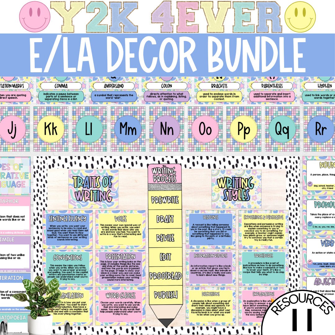 English Posters, Language Arts Posters for Classroom, Writing Posters ...