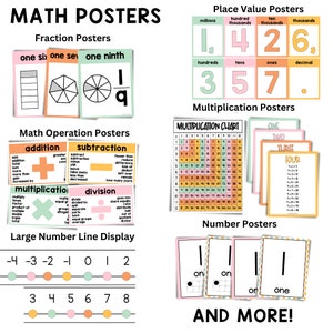 Retro Remix Classroom Decor MEGA Bundle, Groovy Classroom Decor, Bright ...