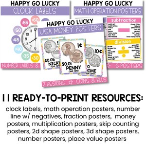 Math Classroom Posters, Math Posters for Classroom, Groovy Retro ...