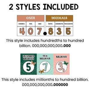 Place Value Posters, Tropical Place Value Wall Display, Math Posters ...