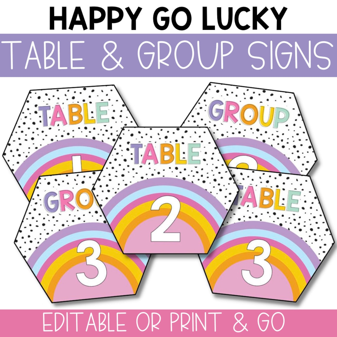 Editable Group and Table Signs Retro Classroom Management - Etsy