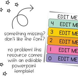 Editable Voice Level Posters, Retro Voice Level Poster, Retro Classroom ...