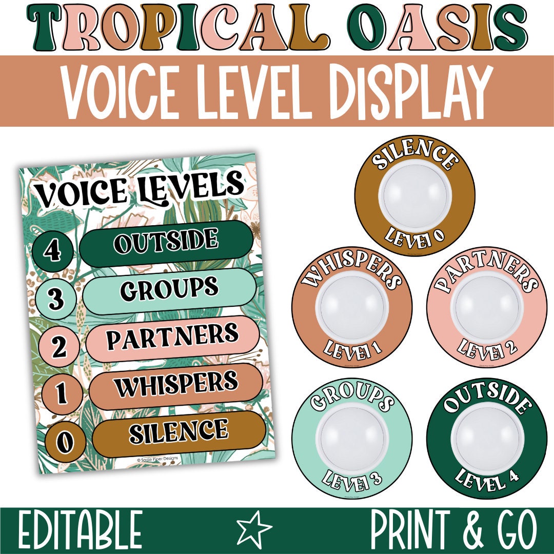 Editable Voice Level Posters, Tropical Voice Level Poster, Tropical ...