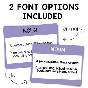 Retro Parts of Speech Posters, Literary Devices, Grammar Educational ...