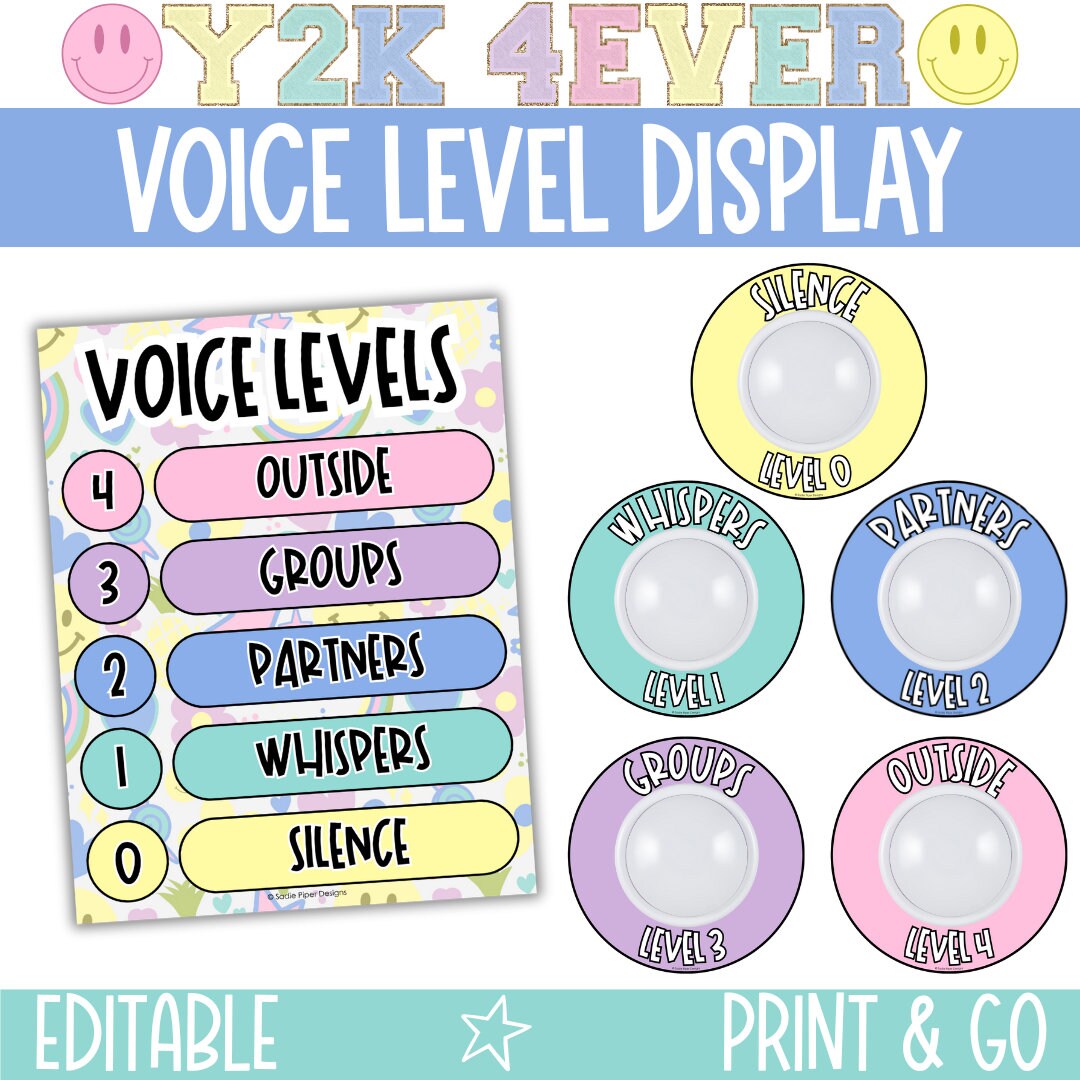 Editable Voice Level Posters, Retro Voice Level Poster, Retro Classroom ...