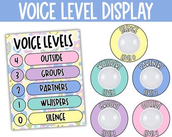 90s Retro Rainbow Editable Signs and Labels Name Tags Voice Level ...