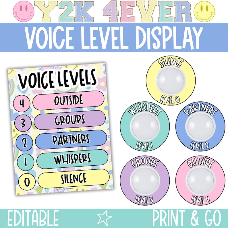 Editable Voice Level Posters, Retro Voice Level Poster, Retro Classroom ...