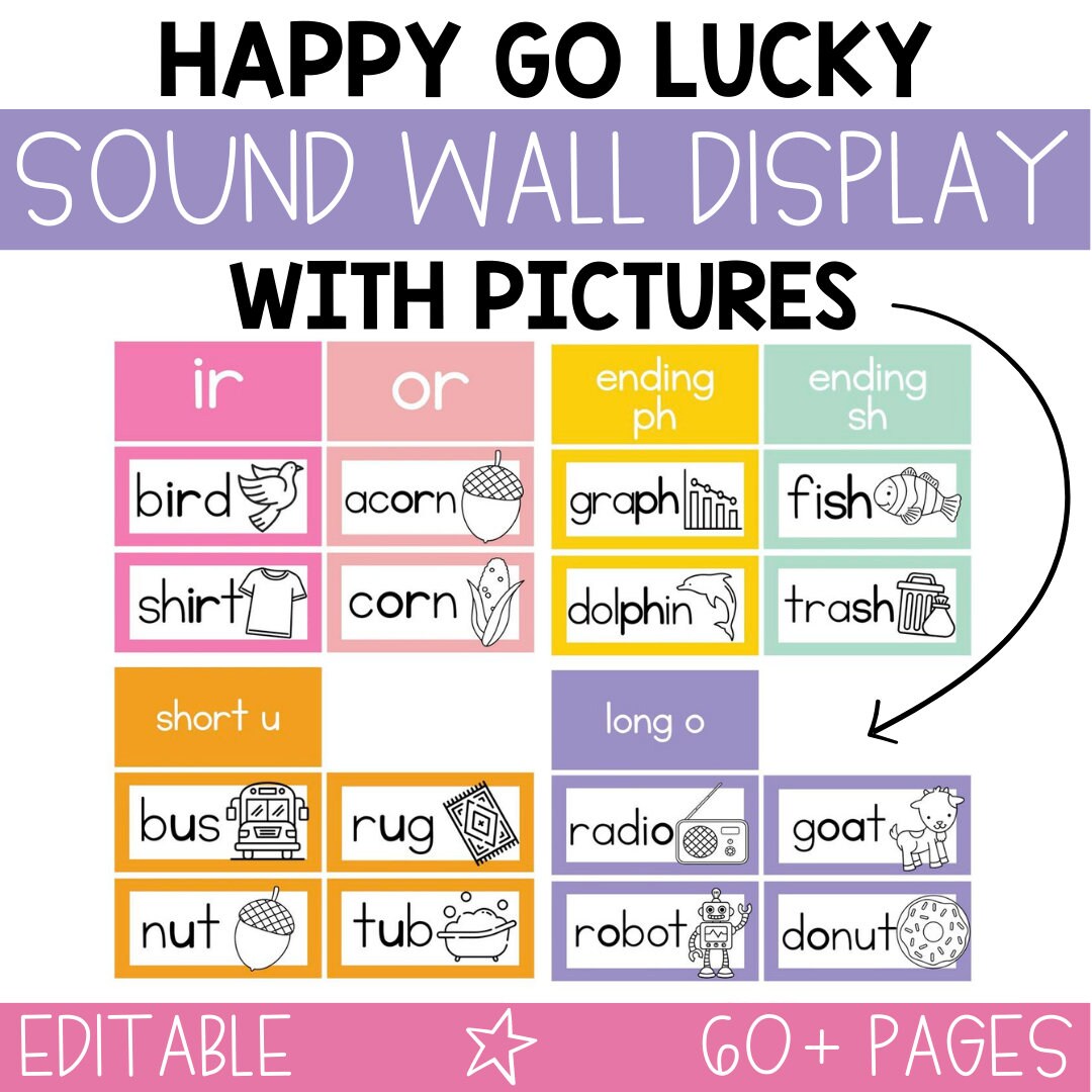 Editable Sound Wall Display for Classroom, Retro Sound Wall Display ...