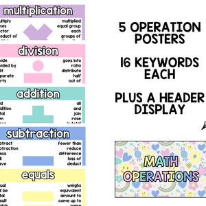 Retro Math Operation Posters, Math Symbol Poster, Math Keywords Posters ...