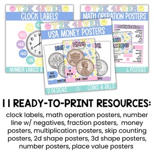 Math Classroom Posters, Math Posters for Classroom, Groovy Retro ...