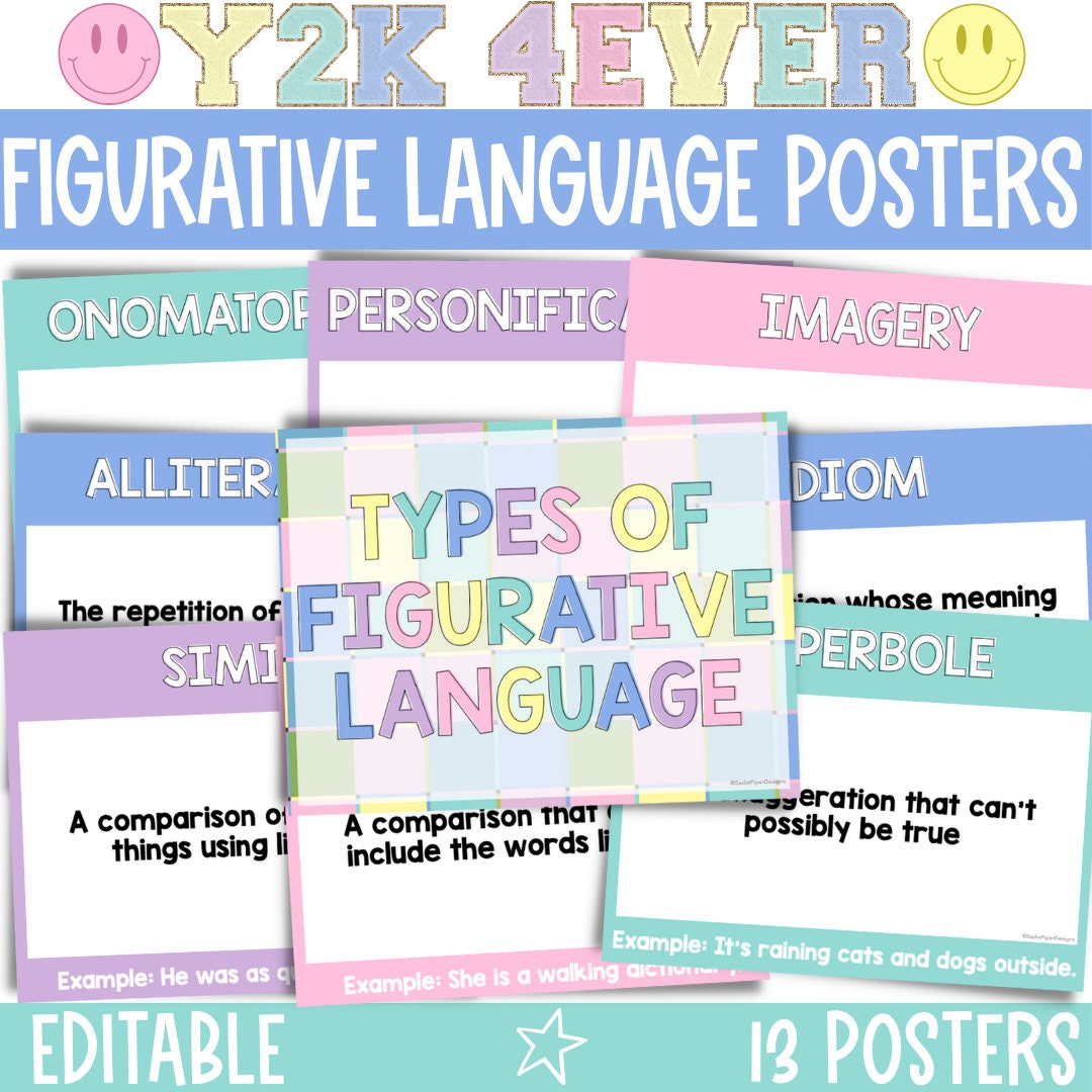 Editable Figurative Language Posters, Literary Devices, Figure of ...