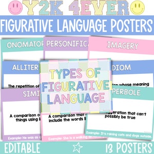 Editable Figurative Language Posters, Literary Devices, Figure of ...