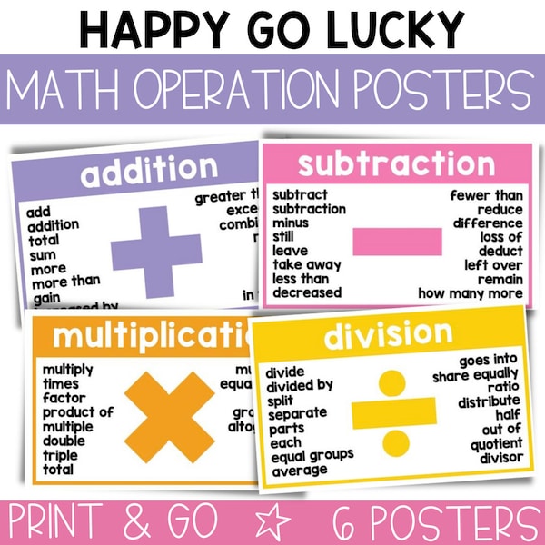 Retro Math Operation Posters - Etsy