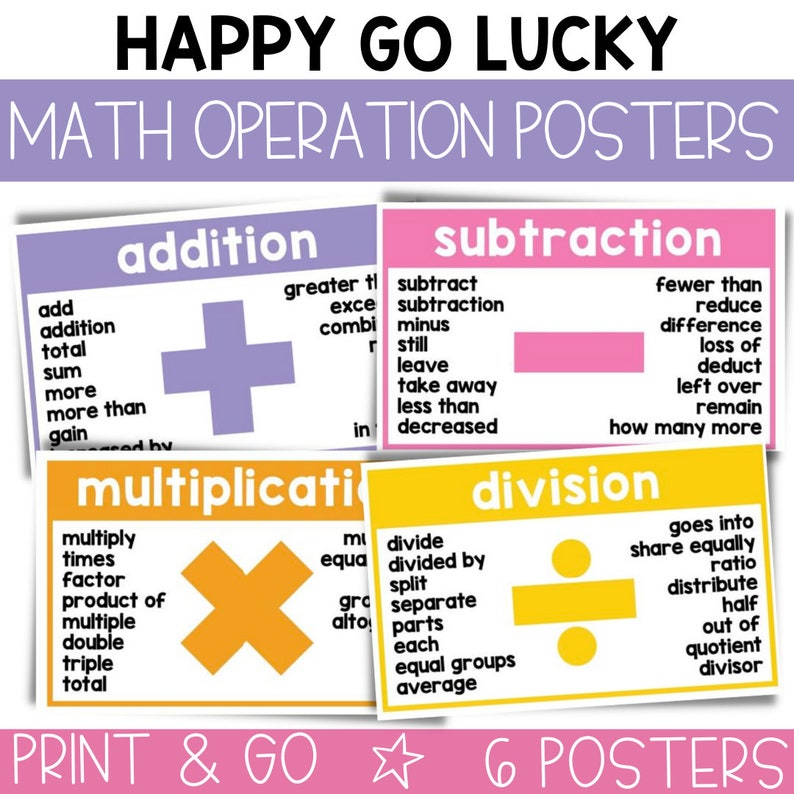 Retro Math Operation Posters Math Symbol Poster Math - Etsy