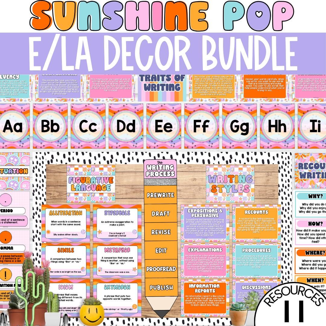 Retro Groovy Classroom Decor, Y2K English Posters, Language Arts ...