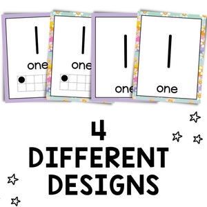 Retro Number Posters, Number Posters With Ten Frames, Ten Frame Number ...