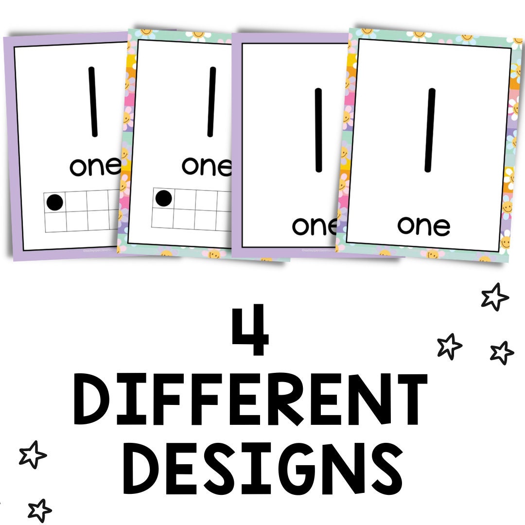 Retro Number Posters, Number Posters With Ten Frames, Ten Frame Number ...