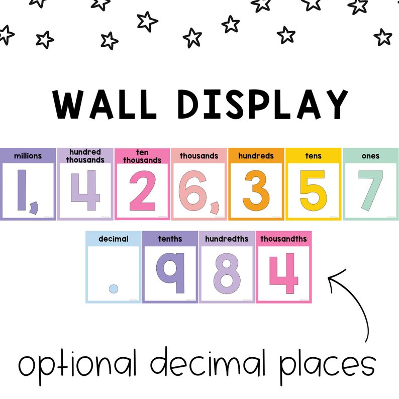 Place Value Posters Place Value Wall Display Math Posters - Etsy