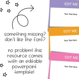 Editable Writing Process Posters, English Posters, ELA Educational ...