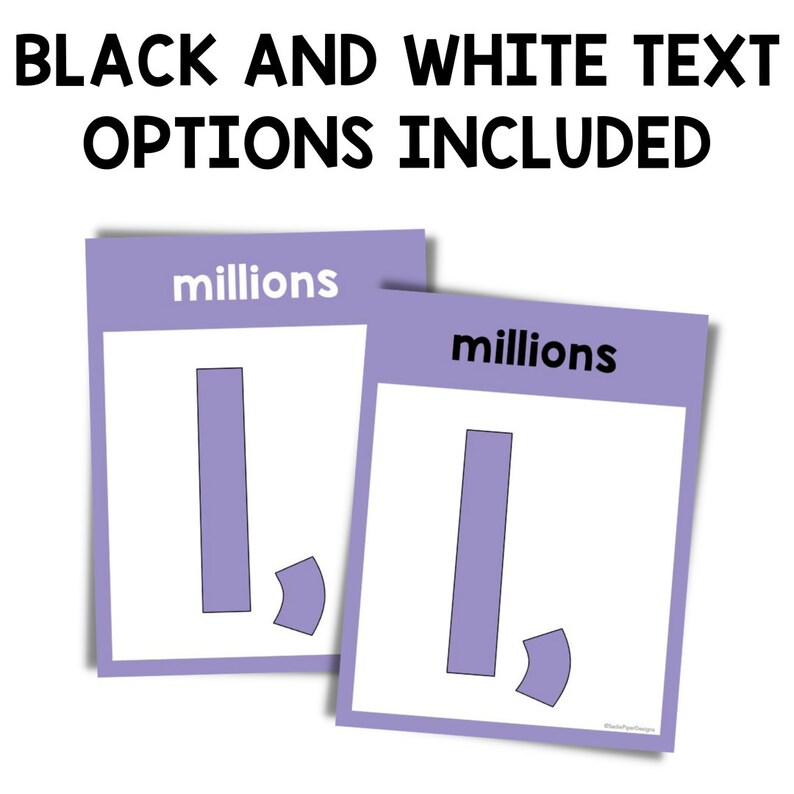 Place Value Posters, Place Value Wall Display, Math Posters for ...