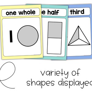 Educational Fraction Posters for Classroom, Fraction Wall Display for ...