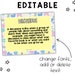 Editable Writing Styles Posters, English Posters, ELA Educational ...