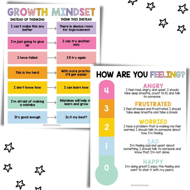 Calming Corner Classroom Retro Calm Down Printable Decor Wall - Etsy