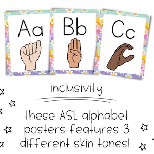 Sign Language Alphabet Posters for the Classroom, Elementary School ...