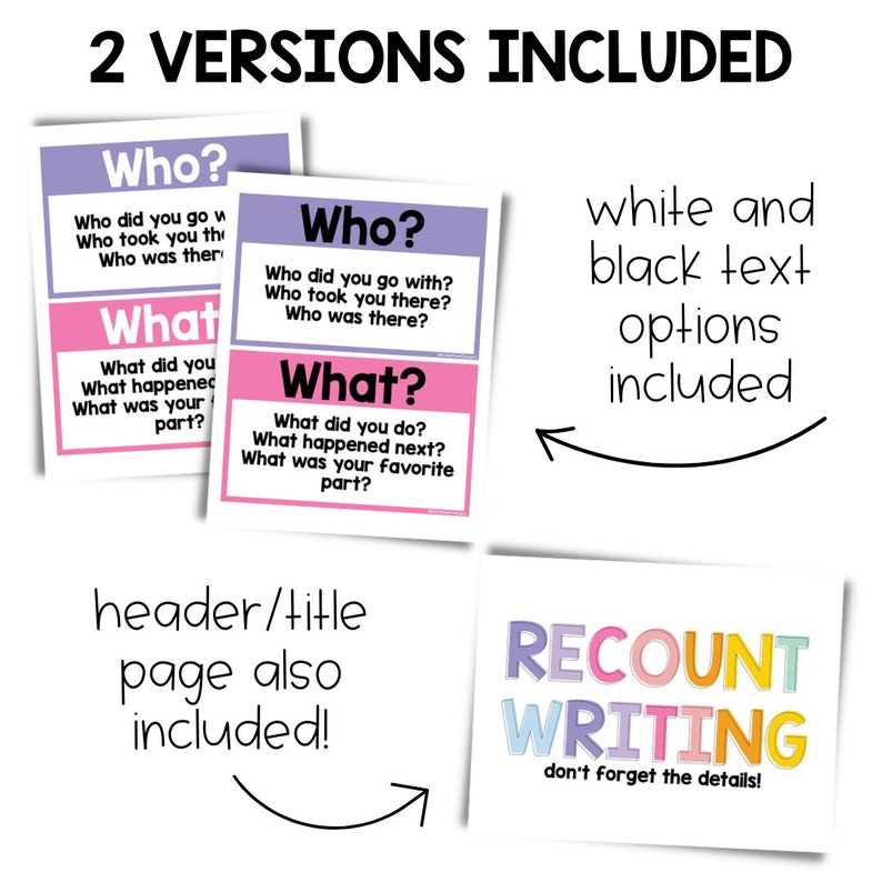 Recount Writing Posters English Posters ELA Educational - Etsy