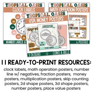 Math Classroom Posters, Math Posters for Classroom, Groovy Retro ...