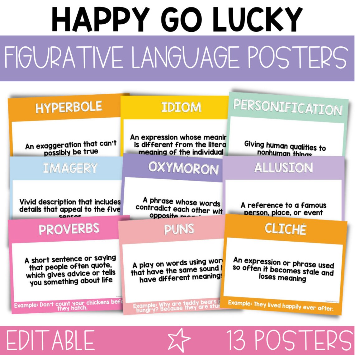 Editable Figurative Language Posters, Literary Devices, Figure of ...