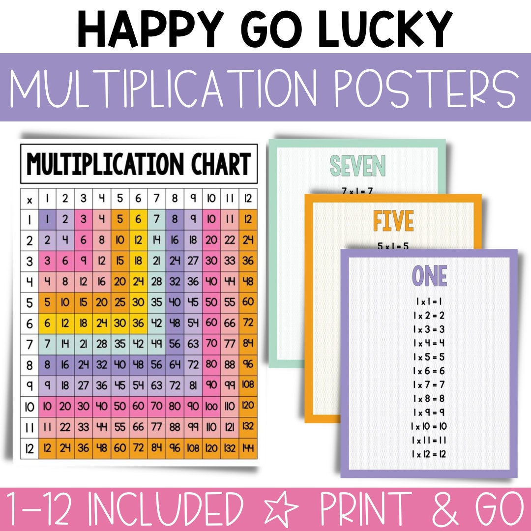 Retro Multiplication Posters, Times Tables, Multiplication Chart ...