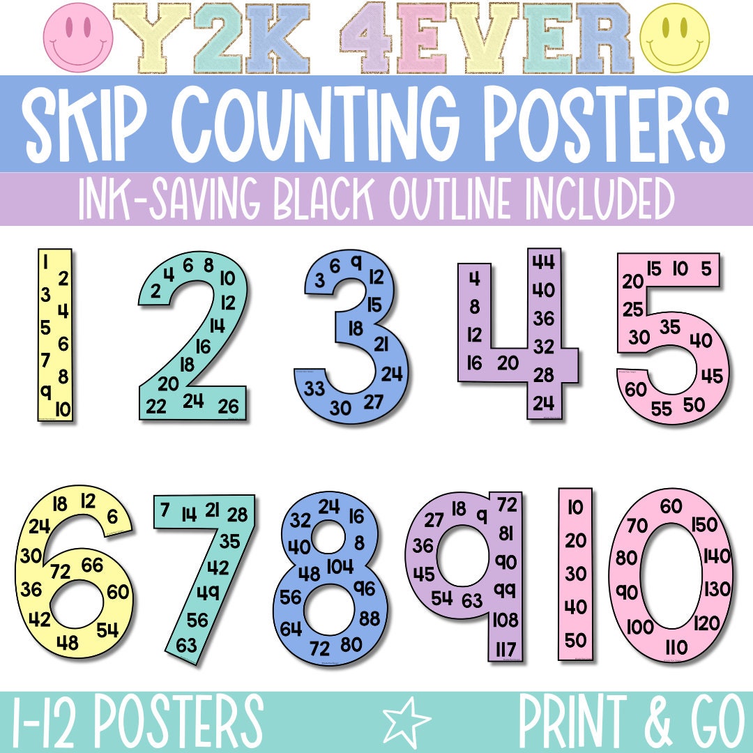 Skip Counting Posters, Multiplication Posters, Math Posters, Retro Math ...