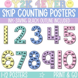 Skip Counting Posters, Multiplication Posters, Math Posters, Retro Math ...