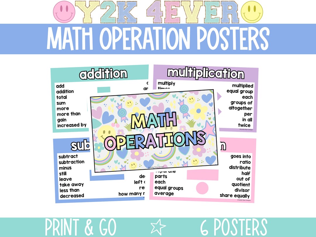 Retro Math Operation Posters, Math Symbol Poster, Math Keywords Posters ...