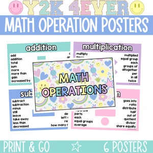 Retro Math Operation Posters, Math Symbol Poster, Math Keywords Posters ...