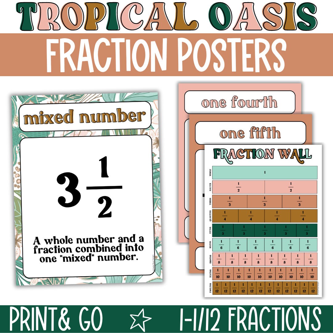 Shape Posters for Classroom, 2D Shape Posters Display for Classroom ...
