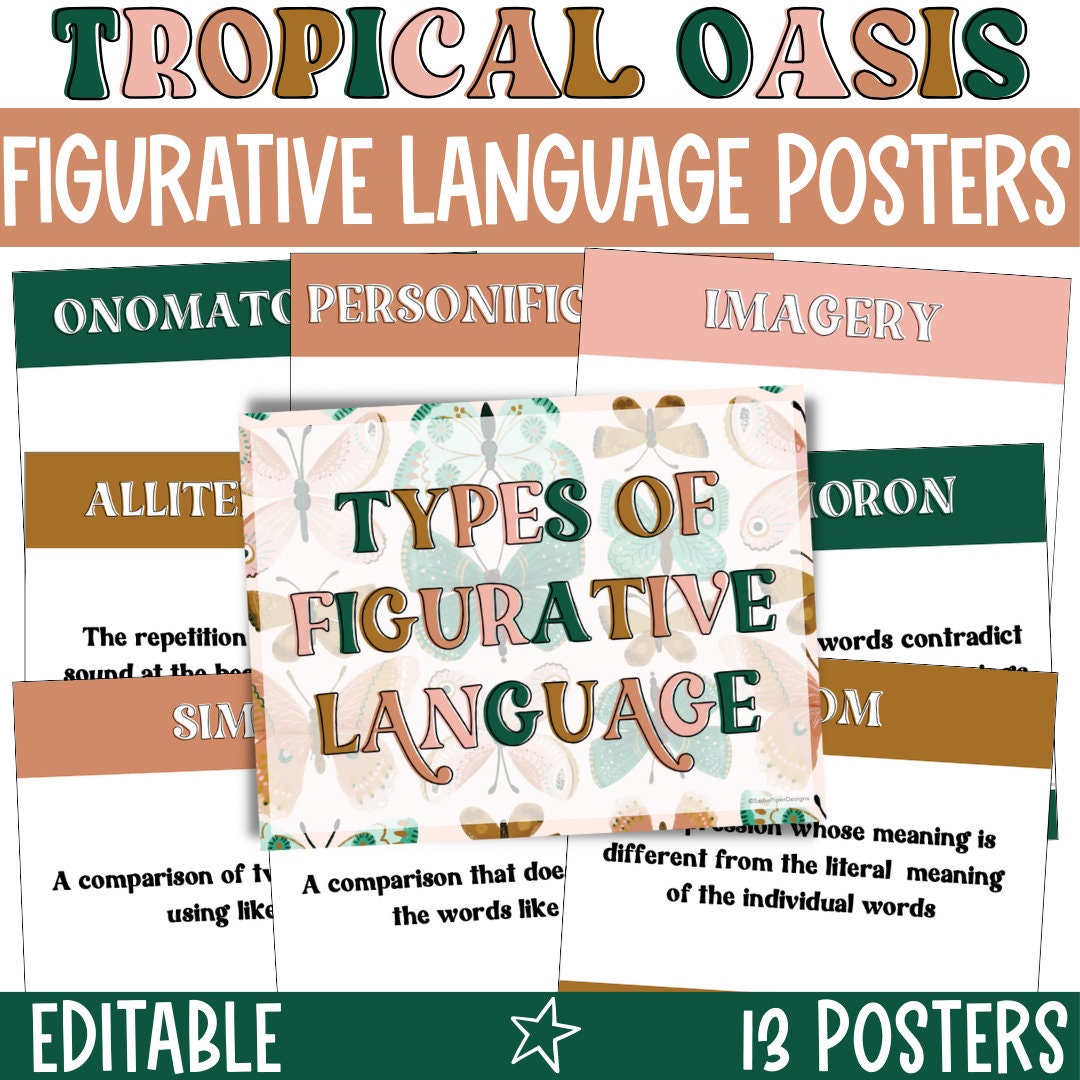 Editable Figurative Language Posters, Literary Devices, Figure of ...