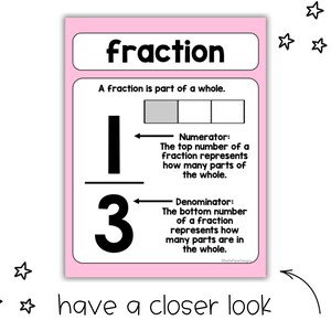 Educational Fraction Posters for Classroom, Fraction Wall Display for ...