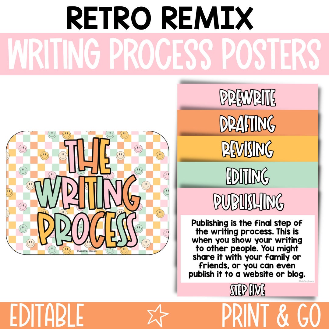 Editable Writing Process Posters, English Posters, ELA Educational ...