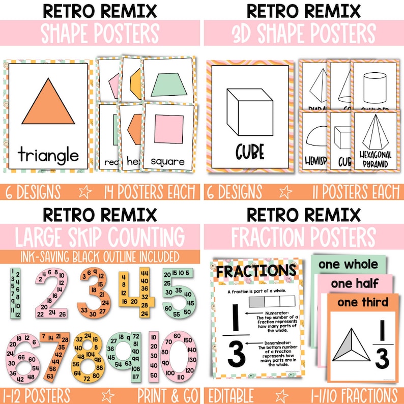 Math Classroom Posters, Math Posters for Classroom, Groovy Retro ...