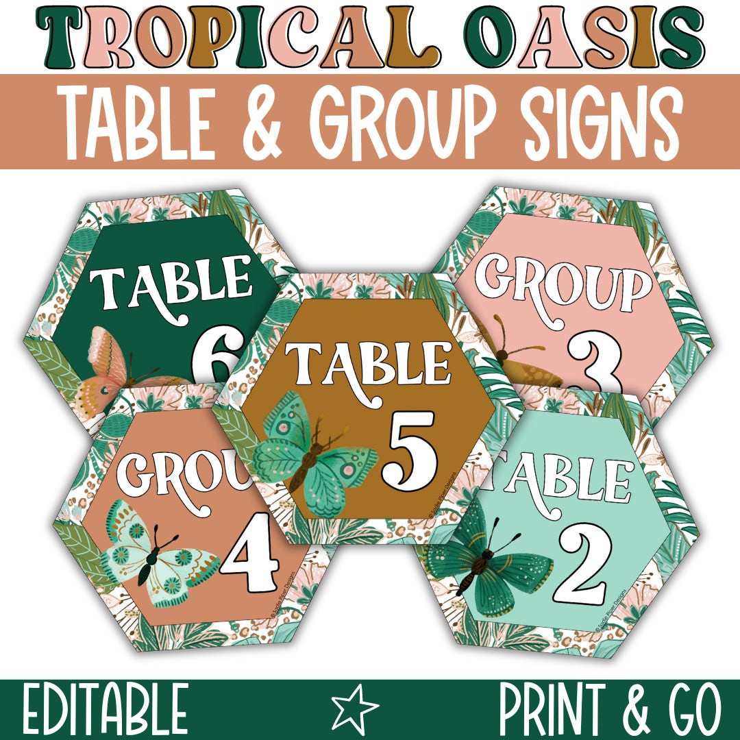 Editable Group and Table Signs, Tropical Classroom Management Tools ...