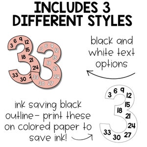 Skip Counting Posters, Multiplication Posters, Math Posters, Boho Math ...