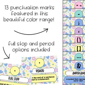 Punctuation Posters, English Posters, ELA Educational Posters, Language ...
