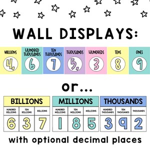 Place Value Posters, Place Value Wall Display, Math Posters for ...